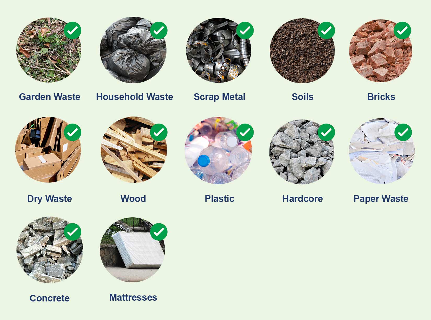 Skip Waste Materials - Mick George - From £99 - Next Day Delivery