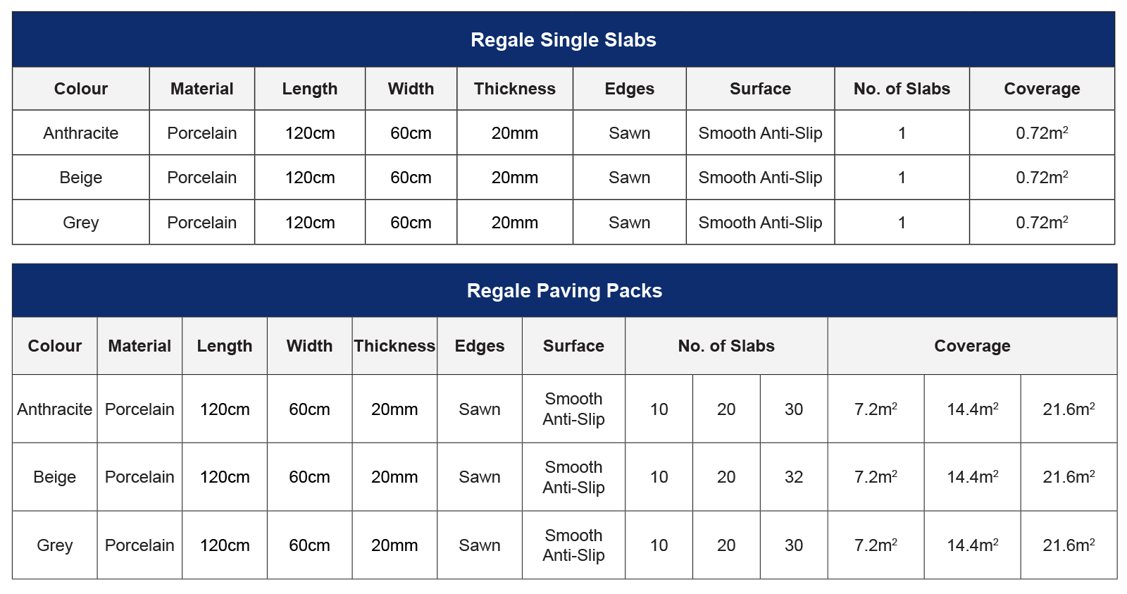 Regale Grey - Porcelain - Paving