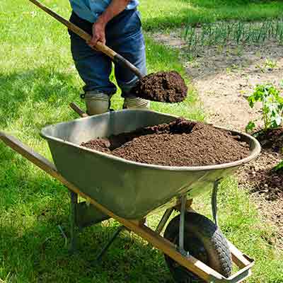 How Big is an 8 Yard Skip? - Skip Hire - Mick George