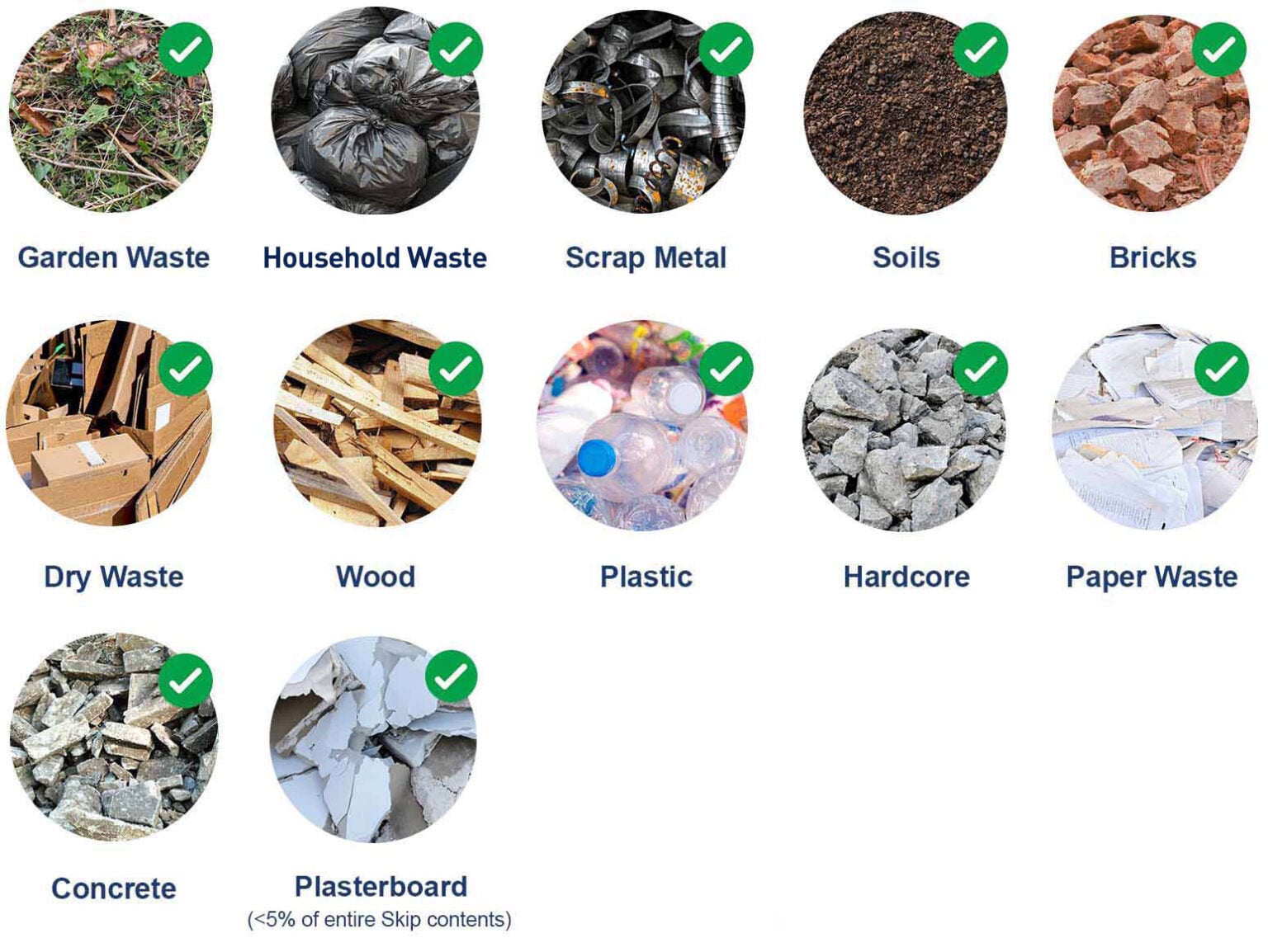 Skip Waste Materials - Mick George - From £99 - Next Day Delivery