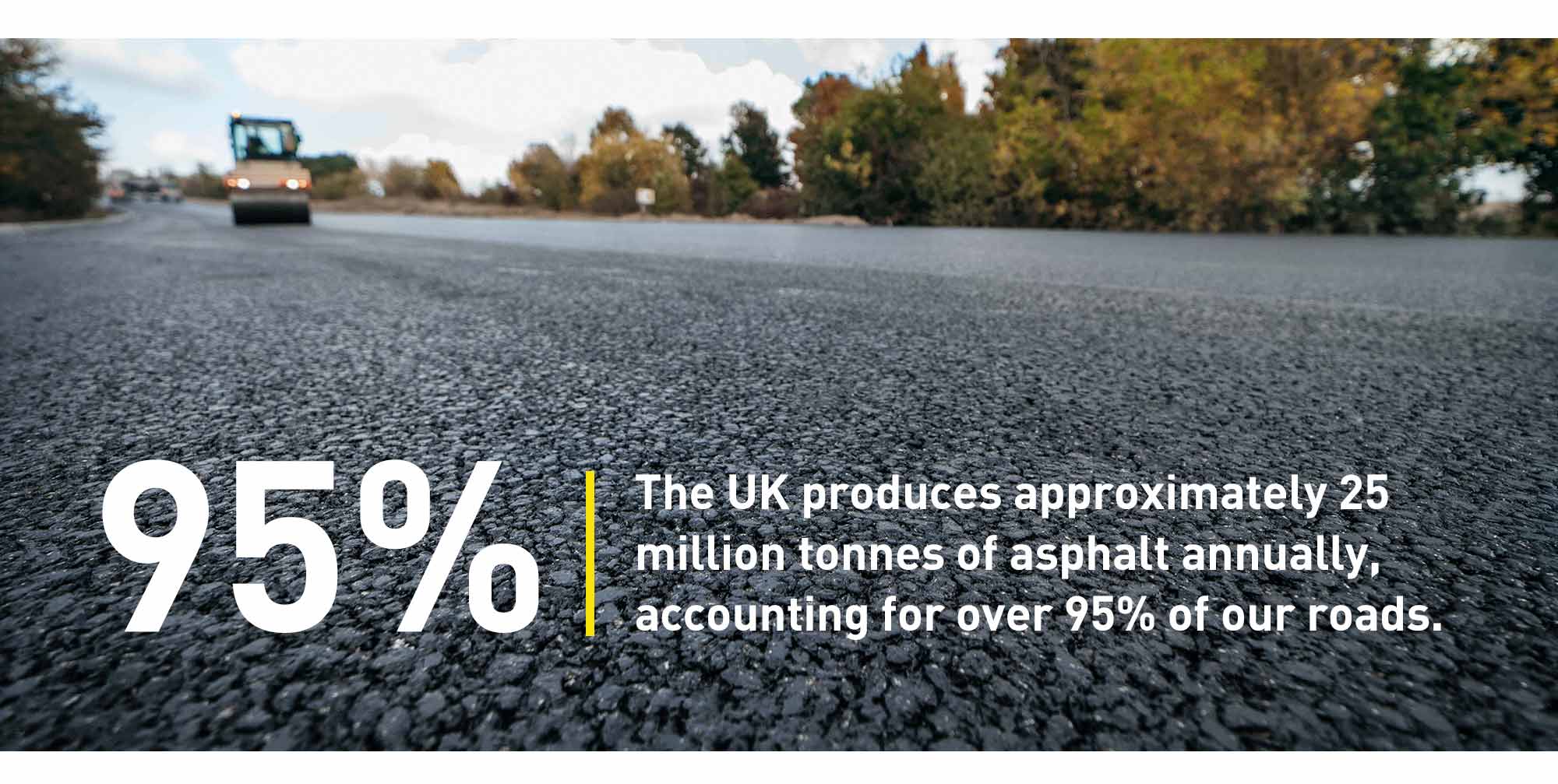 The Ultimate Asphalt Guide - Aggregate & Concrete Experts - Mick George